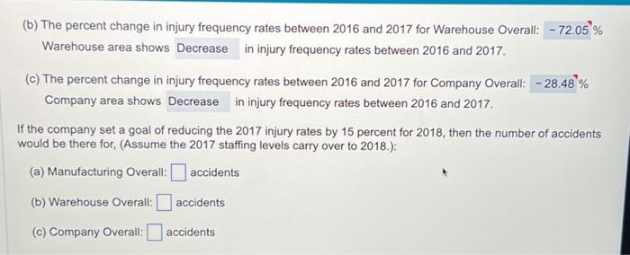 Solved Calculating Workplace Injury Frequency Rates All | Chegg.com