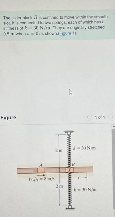 Solved The slider block B is confined to move within the | Chegg.com