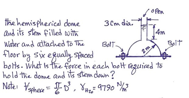 Solved open 4m Bolt 2m the hemispherical dome 3 cm dia. and | Chegg.com