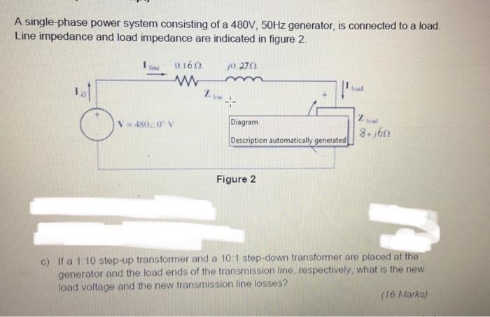 Solved A single-phase power system consisting of a 480V, | Chegg.com