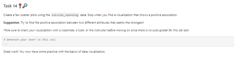 Solved I have Task 14 ﻿as my computer lab assignment.Please | Chegg.com