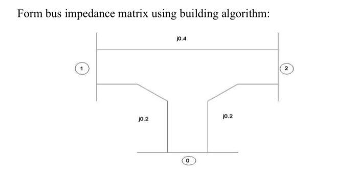 Solved Form Bus Impedance Matrix Using Building Algorithm