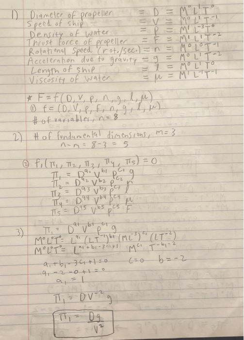 Solved ONLY PROCEDURES I NEED ANSWERED ARE 4-7. DO NOT | Chegg.com