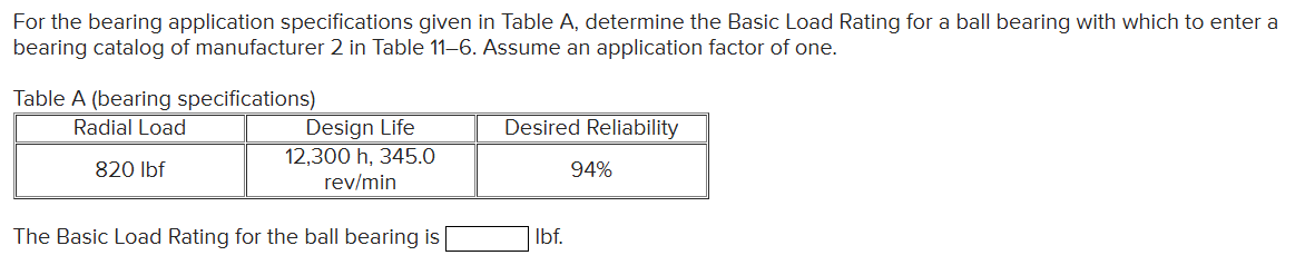 Solved For the bearing application specifications given in | Chegg.com
