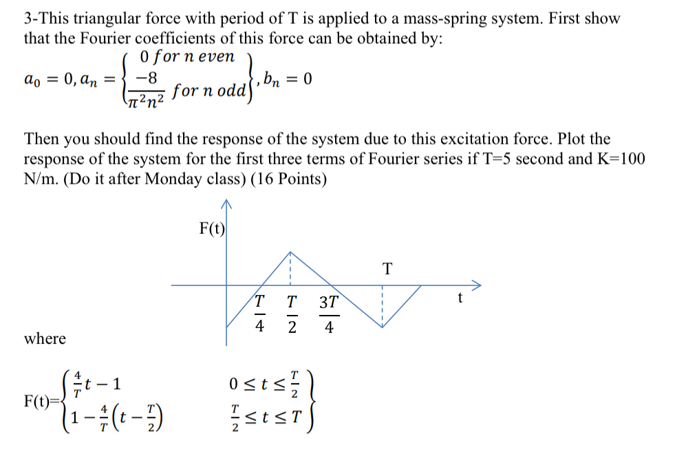 Solved 3-This triangular force with period of T ﻿is applied | Chegg.com