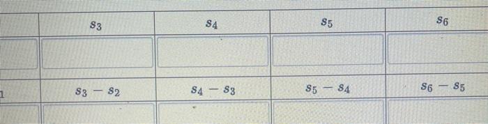 Solved Given the sequence 5,9,13,17,21,25,29. etc., complete | Chegg.com