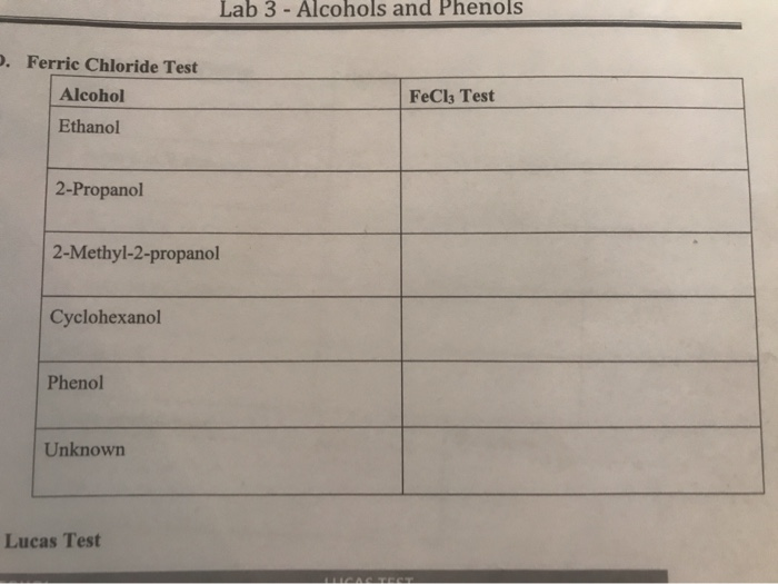 Solved Lab 3 - Alcohols and Phenols . Ferric Chloride Test | Chegg.com