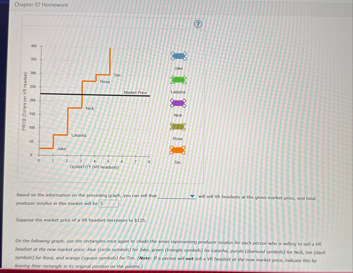 Solved Chapter 07 ﻿HomeworkBased on the information on the | Chegg.com