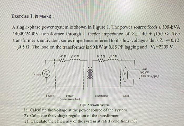 Solved Exercise 1: (8 Marks): A single-phase power system is | Chegg.com