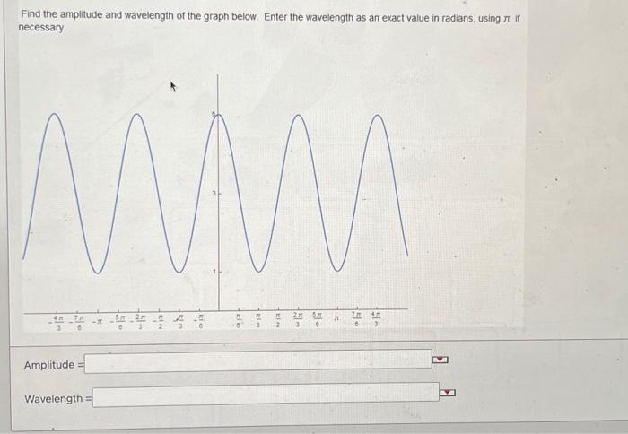 Solved Find the amplitude and wavelength of the graph below. | Chegg.com
