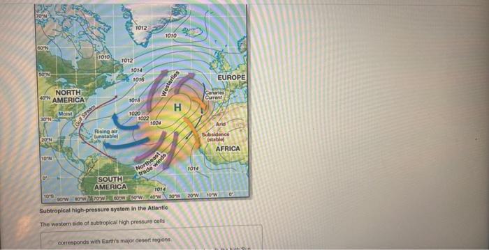 Solved Subtropical high-pressure system in the AtlanticThe | Chegg.com
