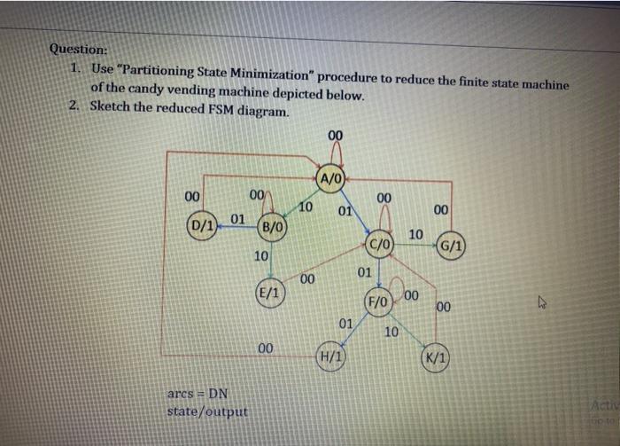 Solved Question: 1. Use Solved Question: 1. Use
