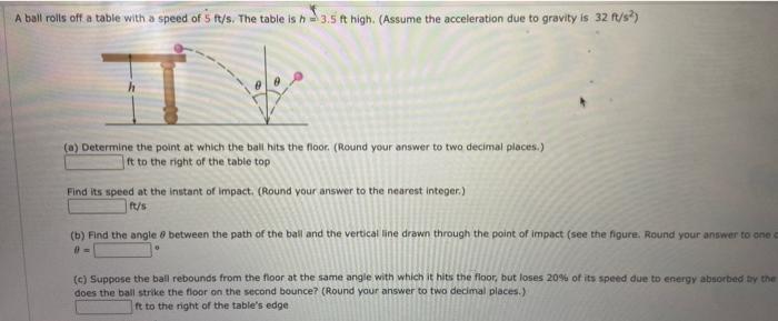 Solved A ball rolls off a table with a speed of 5ft/s. The | Chegg.com