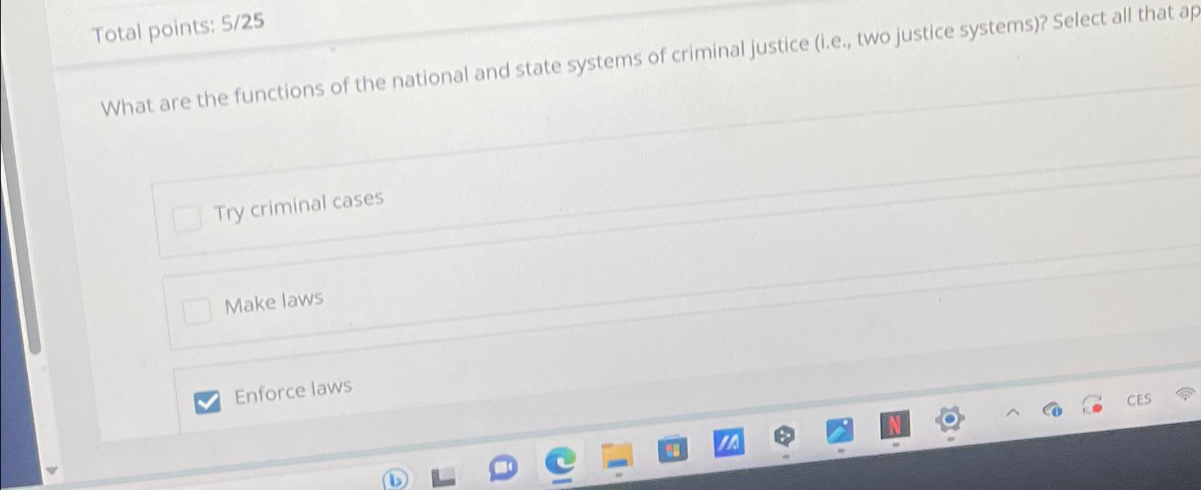 Solved Total points: 5/25What are the functions of the | Chegg.com