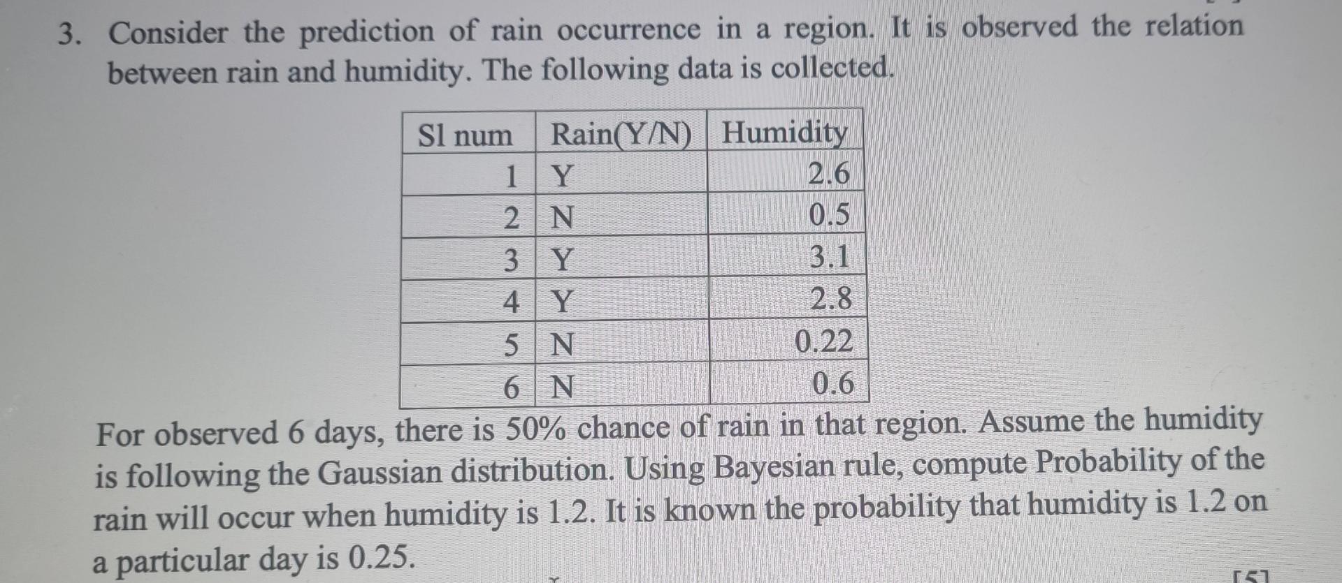 Solved Consider the prediction of rain occurrence in a | Chegg.com