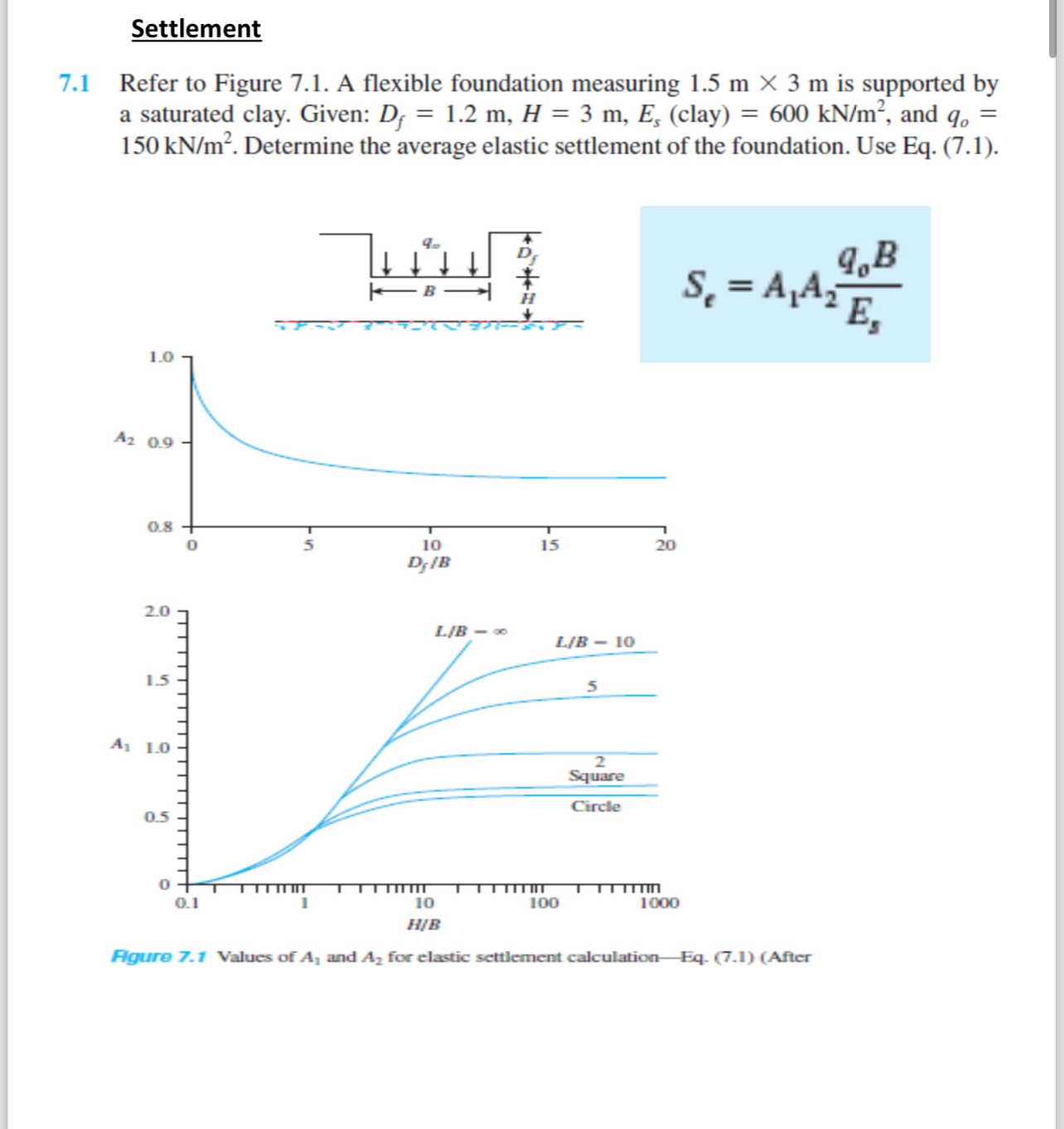 Solved Settlement7.1 ﻿Refer to ﻿Figure 7.1. ﻿A flexible | Chegg.com