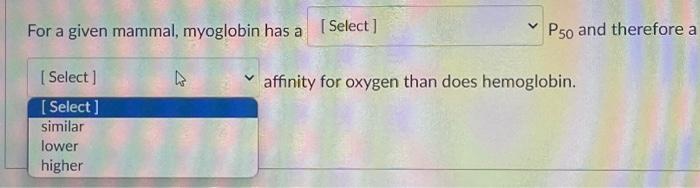 Solved For a given mammal, myoglobin has a P50 and therefore | Chegg.com