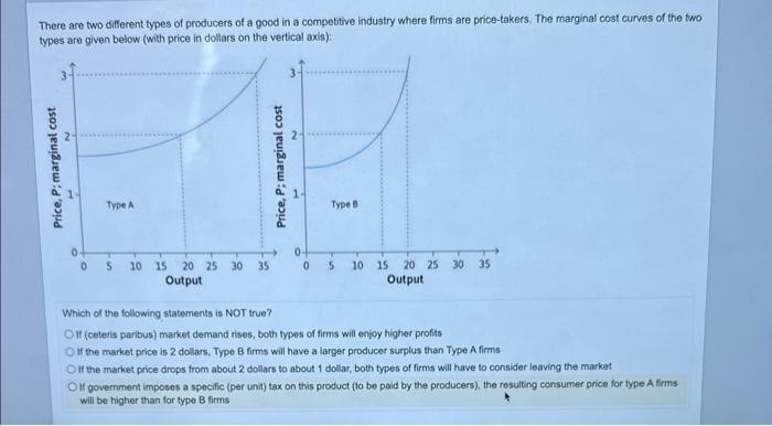 Solved There are two different types of producers of a good | Chegg.com