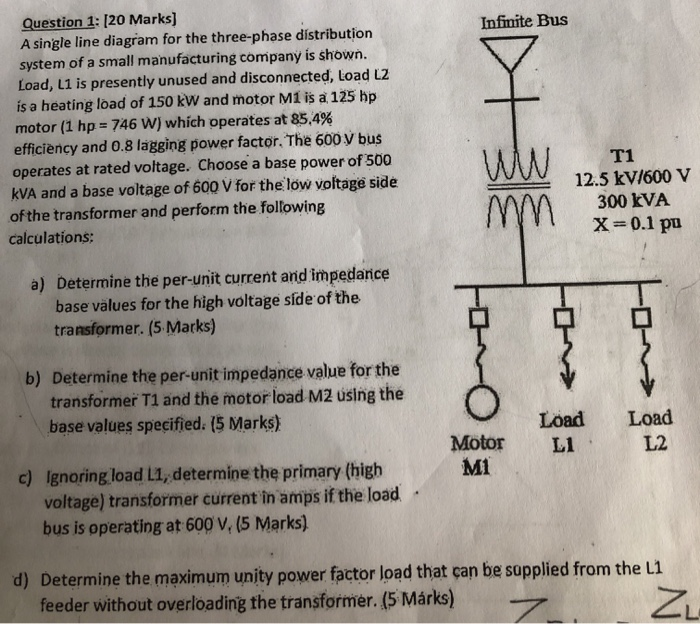 Solved Infinite Bus Question 1: (20 Marks) A single line | Chegg.com