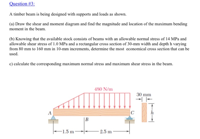Solved Question #3: A timber beam is being designed with | Chegg.com