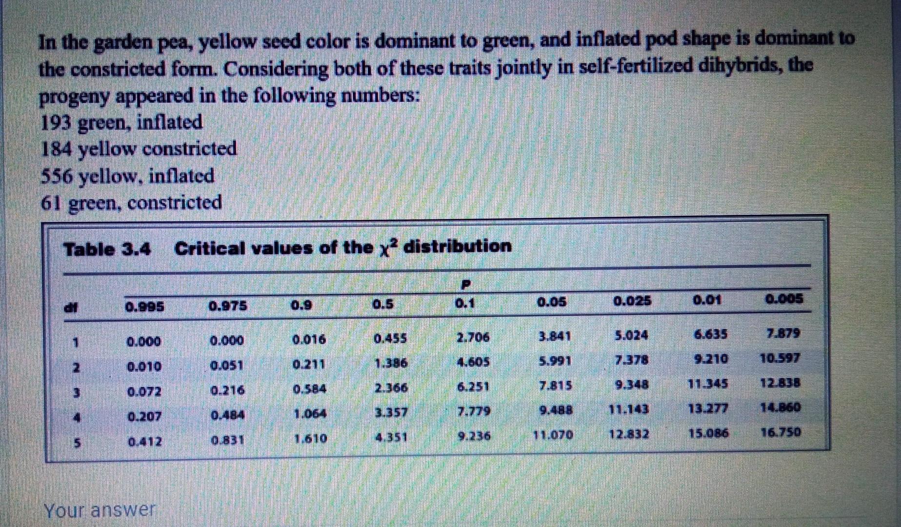 In the garden pea, yellow seed color is dominant to | Chegg.com