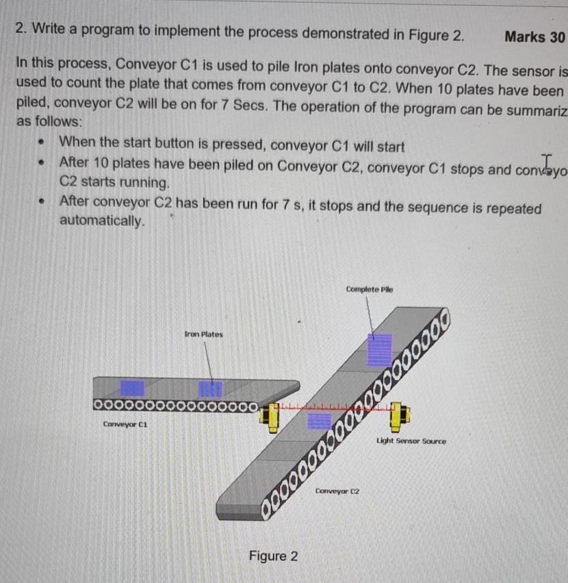 Solved . . Normally open start and normally closed stop | Chegg.com