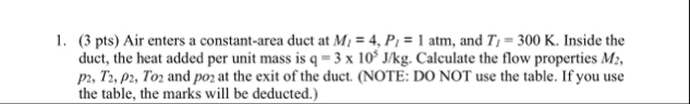 Solved (3 ﻿pts) ﻿Air enters a constant-area duct at | Chegg.com