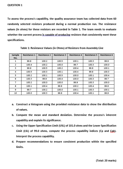 Solved To assess the process's capability, the quality | Chegg.com