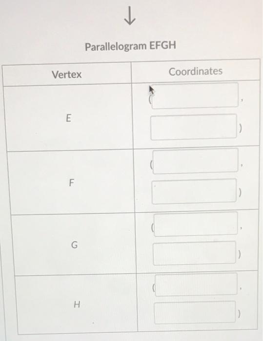 Solved In the diagram, a new parallelogram EFGH will be the | Chegg.com