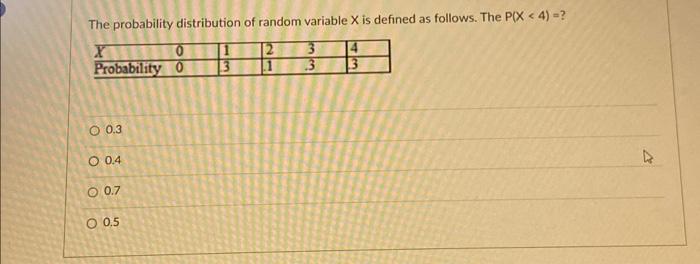 Solved The probability distribution of random variable X is | Chegg.com