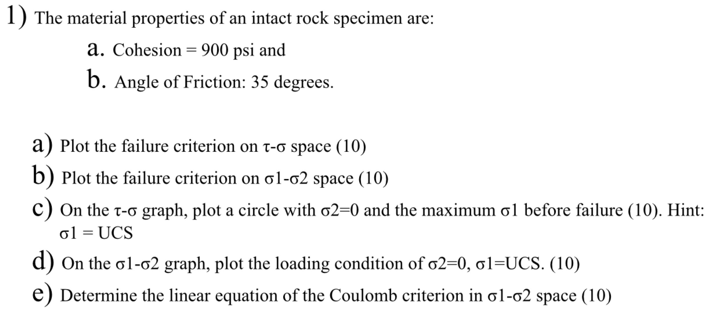 Solved The material properties of an intact rock specimen | Chegg.com