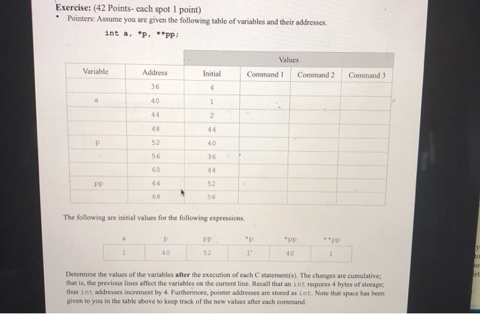 Solved CHALLENGE ACTIVITY 5.12.1: Function to compute gas | Chegg.com