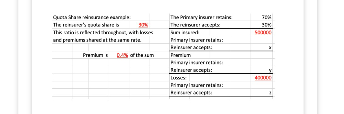 Solved The primary insurer has a 30% ﻿quota share treaty | Chegg.com