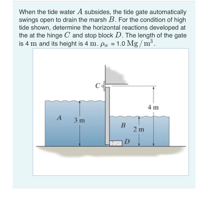 Solved When the tide water A subsides, the tide gate | Chegg.com