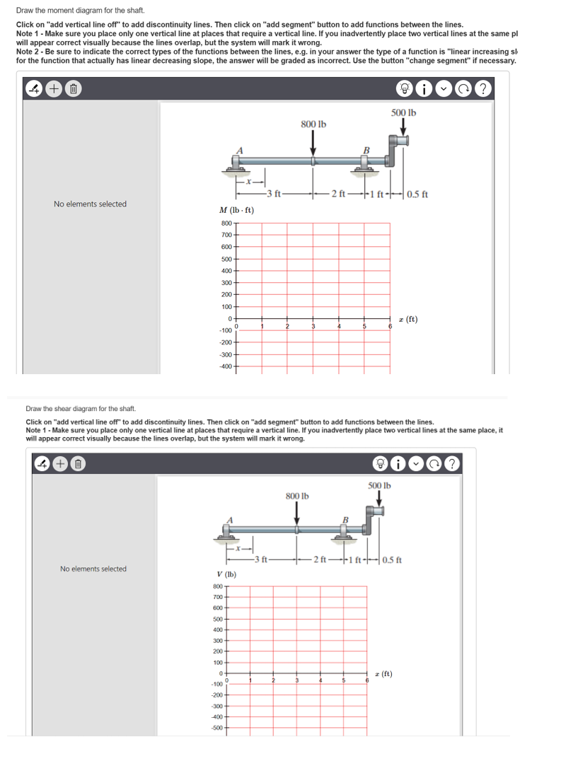 Solved Draw the moment diagram for the shaft.Click on "add | Chegg.com