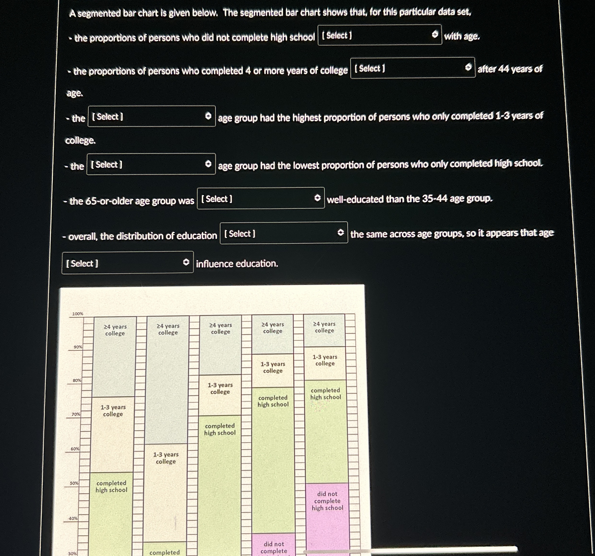 Solved by an EXPERT A segmented bar chart is given below. The segmented ...