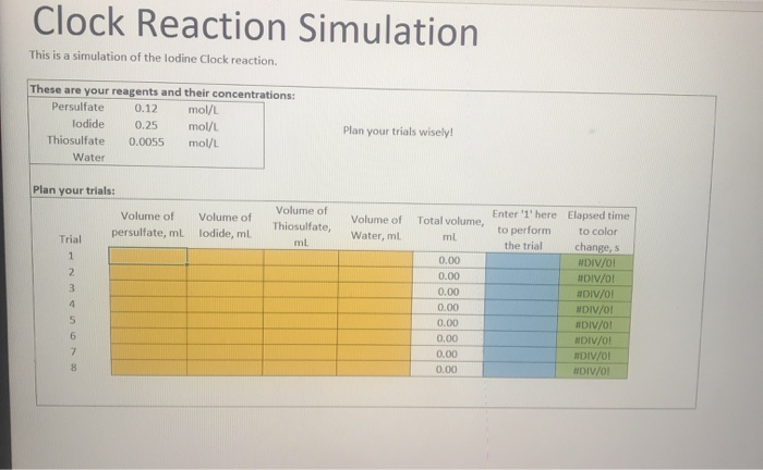 Chemical Kinetics Simulation Overview The iodine | Chegg.com