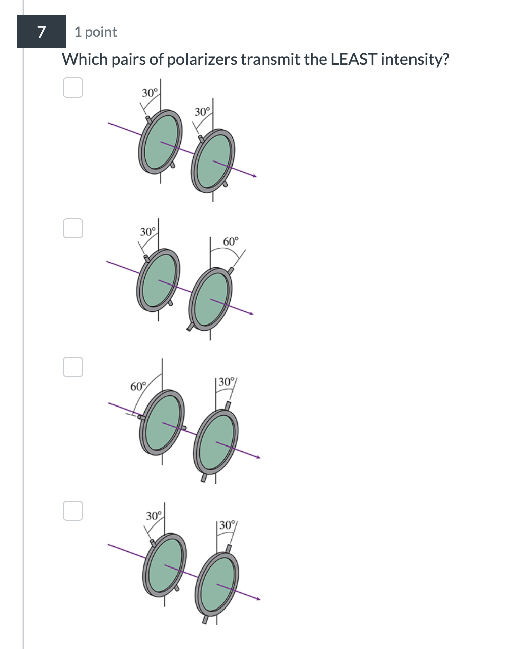 Solved Which pairs of polarizers transmit the LEAST | Chegg.com