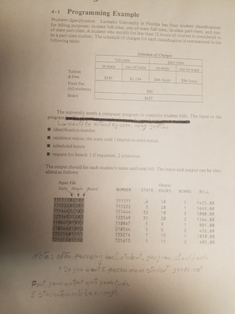 Solved 4-1 Programming Example Problem/Specification: | Chegg.com