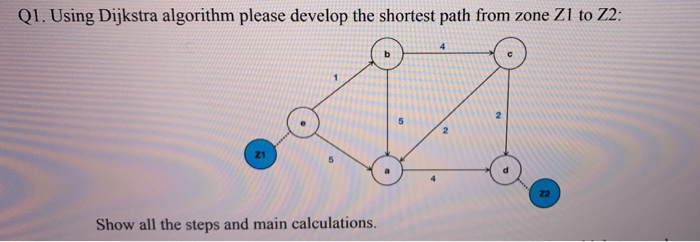 Solved Q1. Using Dijkstra algorithm please develop the | Chegg.com
