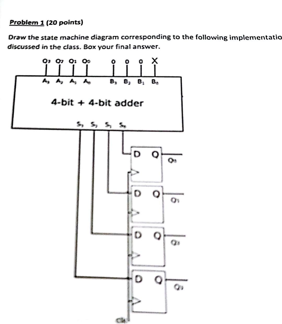Answering Machine State Diagram Solved Problem 1 (20 Points) Answering Machine State Diagram Solved Problem 1 (20 Points)