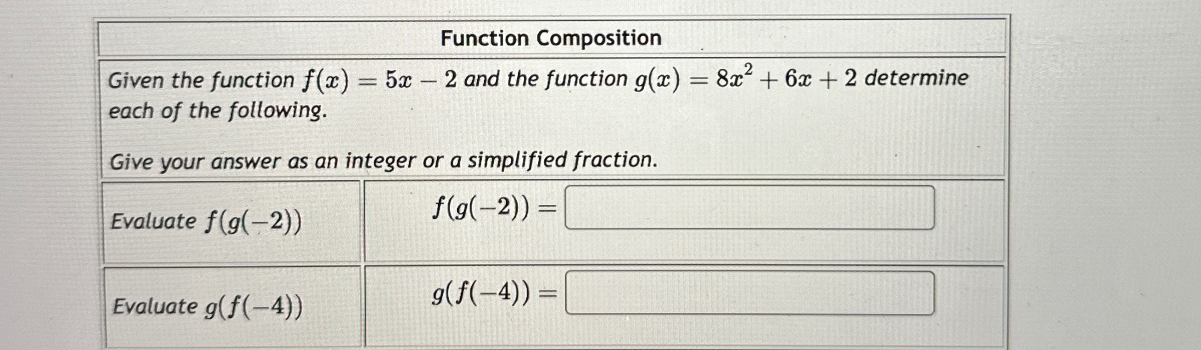 Solved Function CompositionGiven the function f(x)=5x-2 ﻿and | Chegg.com