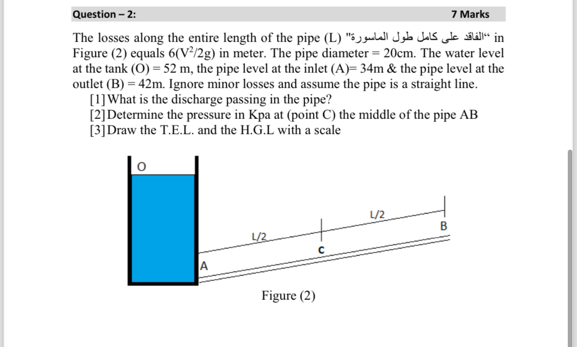 Solved Question - 2:7 ﻿MarksFigure (2) ﻿equals 6(V22(g)) ﻿in | Chegg.com