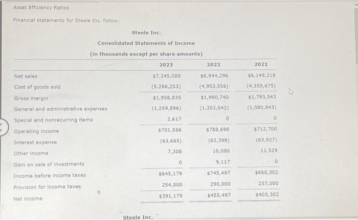 Solved Asset Efficiency Ratios Financial statements for | Chegg.com