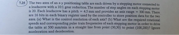 Solved 7.25) The two axes of an x-y positioning table are | Chegg.com