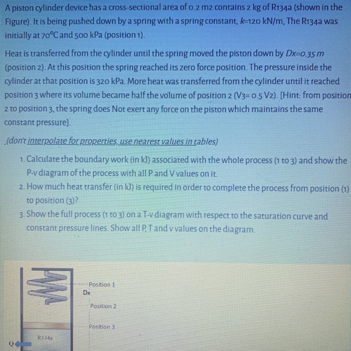 Solved Figure). It is being pushed down by a spring with a | Chegg.com