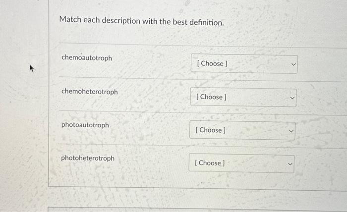 Solved Match each description with the best definition. | Chegg.com