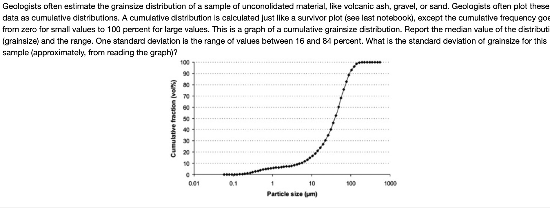 Solved Geologists often estimate the grainsize distribution | Chegg.com