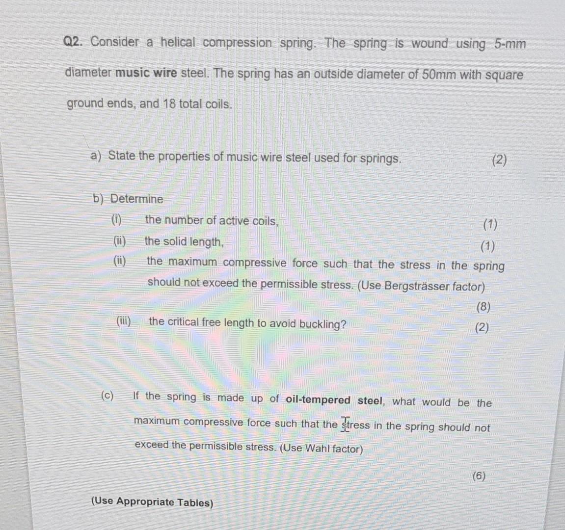 Solved Q2. Consider a helical compression spring. The spring | Chegg.com