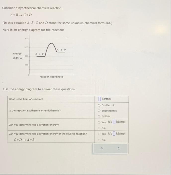 Solved A chemical engineer is studying the rate of this | Chegg.com